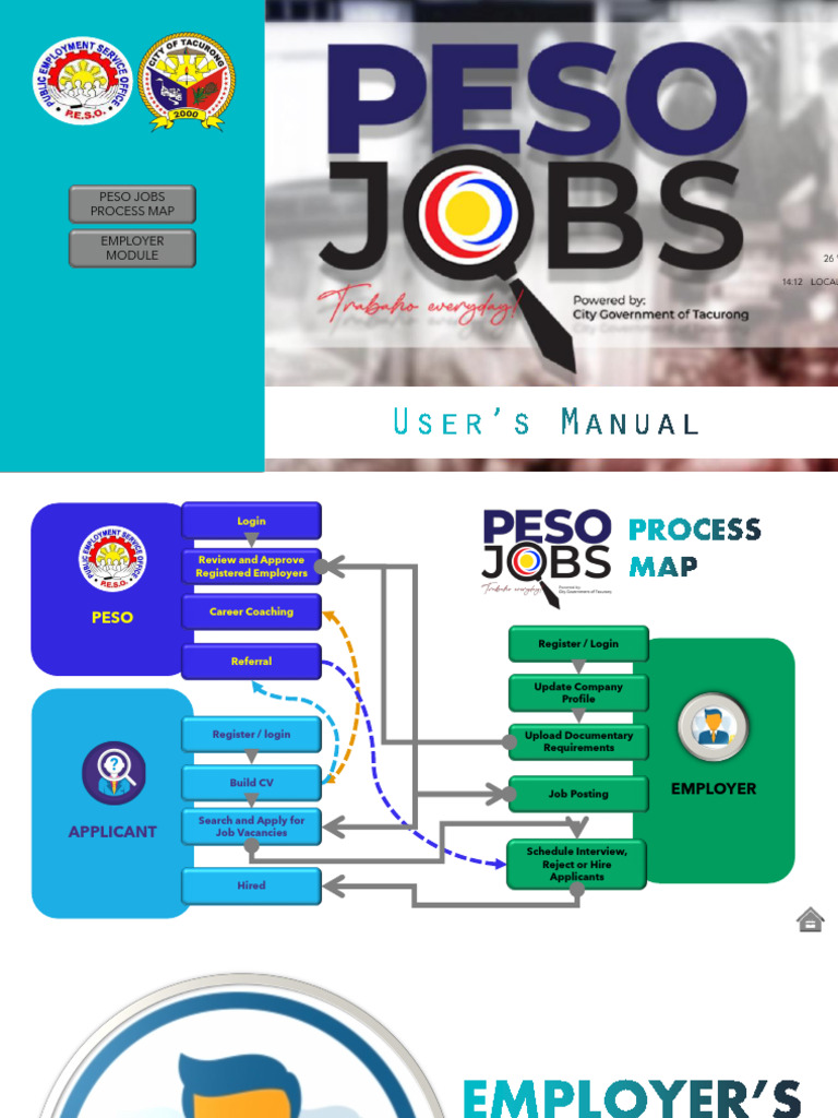 PESO Jobs Employer Process Map | PDF | World Wide Web | Internet & Web