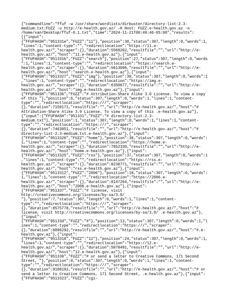 Ffuf-0 1 | PDF | Software | Computing