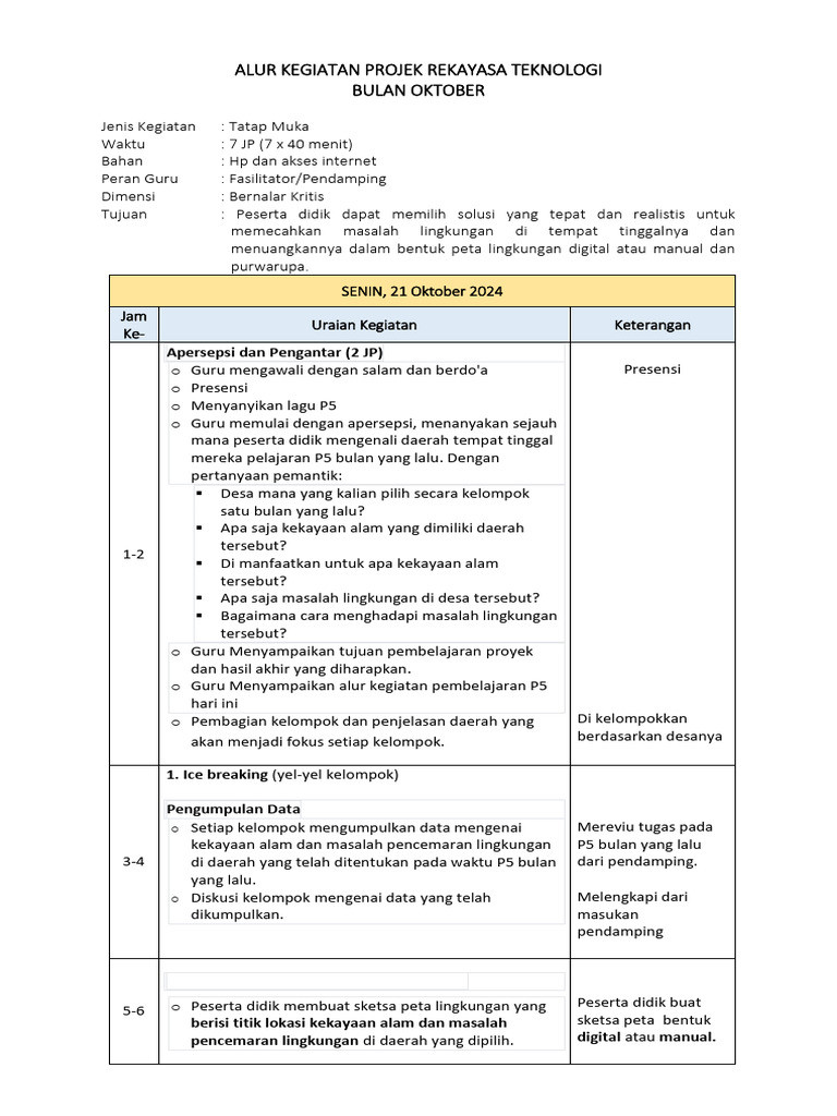 Alur Kegiatan Projek Rekayasa Teknologi - Senin 21 - Okt | PDF