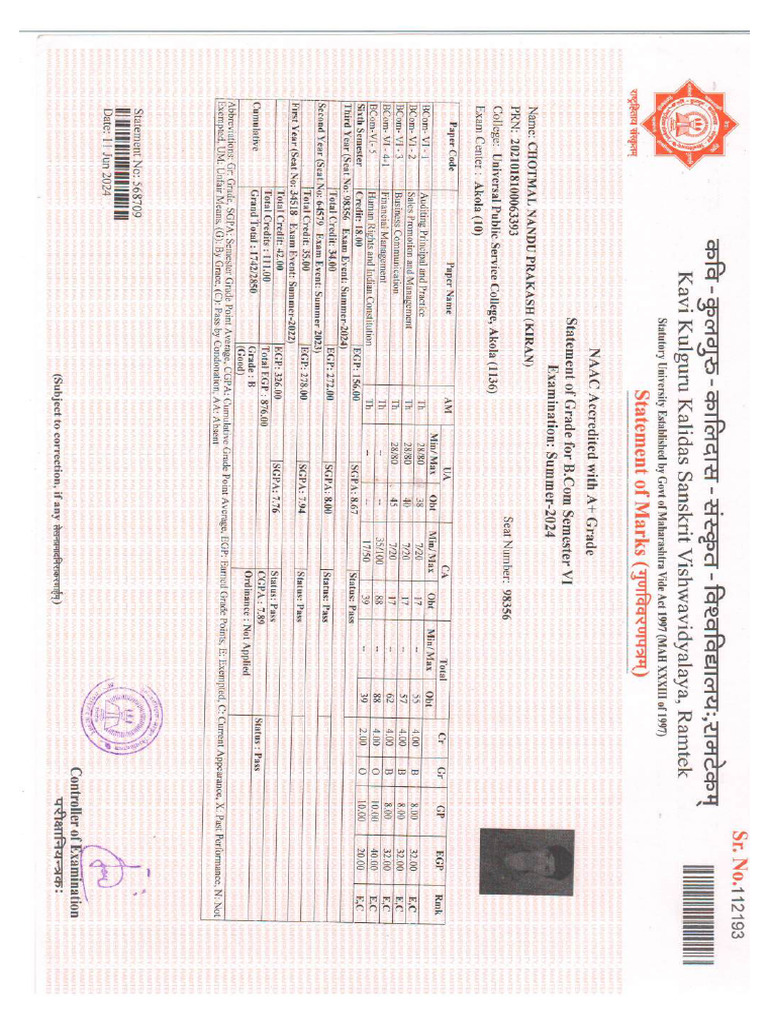CHOTMAL NANDU PRAKASH SEM 6-Compressed | PDF