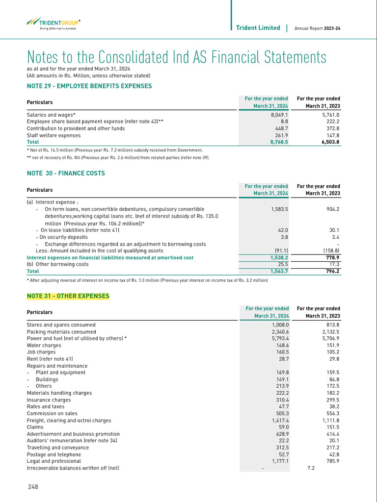 final ratios source material | PDF | Expense | Equity (Finance)