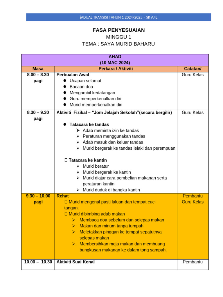 JADUAL TRANSISI TAHUN 1 | PDF