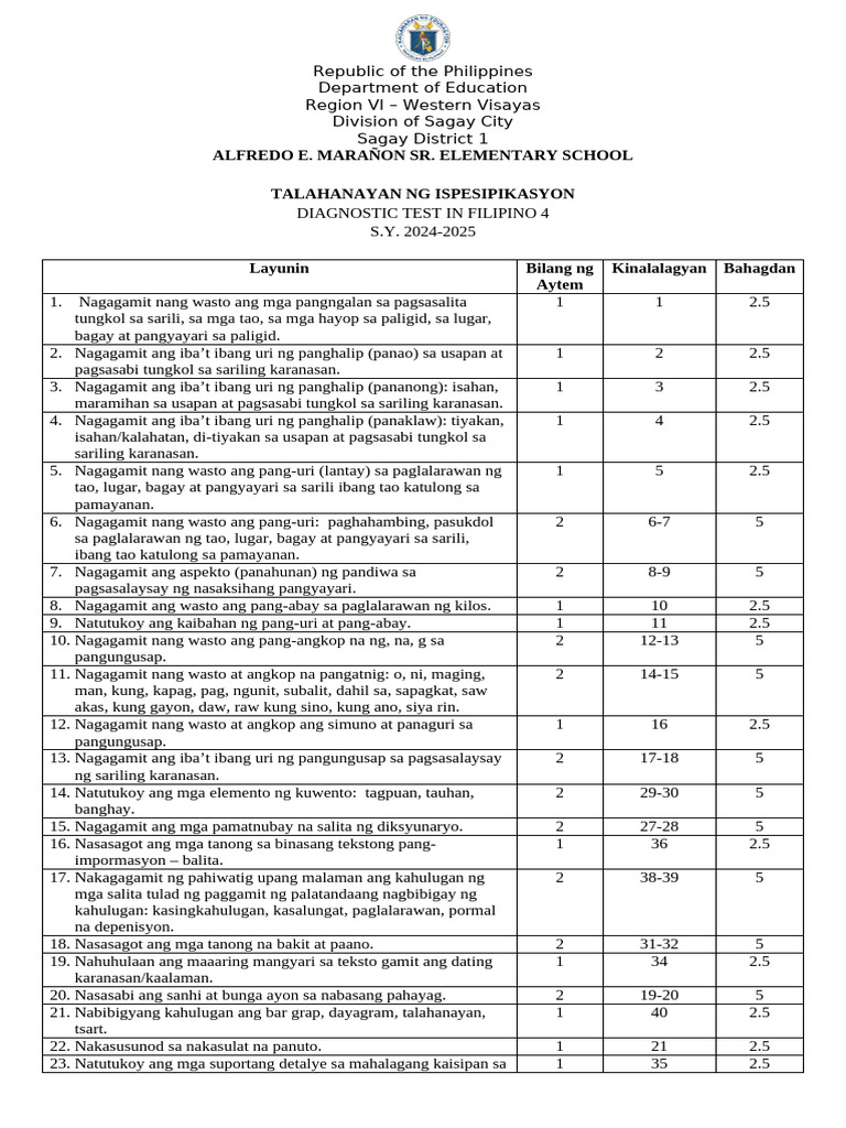 Diagnostic Test - Filipino 4 | PDF