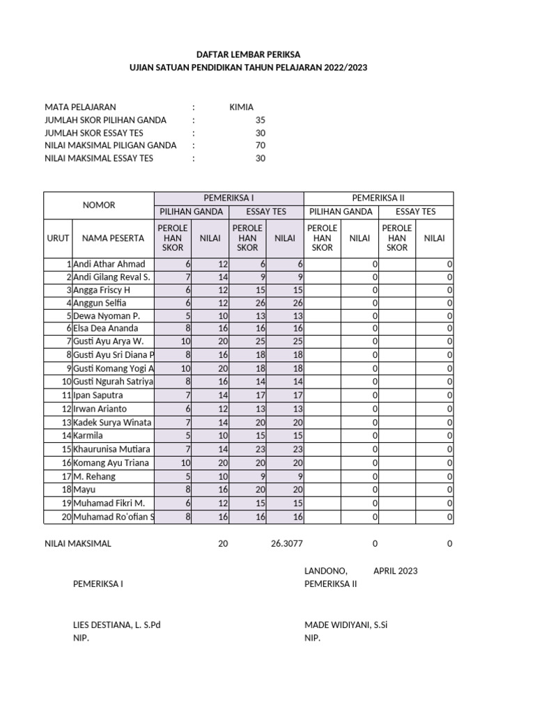 Blanko Nilai Usp 2023 | PDF