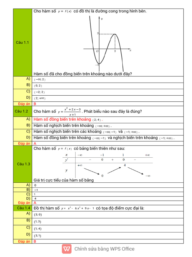12 Toacc81n GK1 De3 | PDF