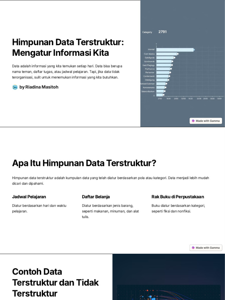 B1 - Himpunan Data Terstruktur | PDF