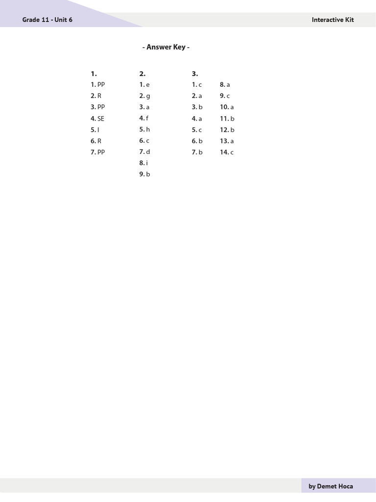 Signing Naturally Unit 11.6 Answer Key | PDF