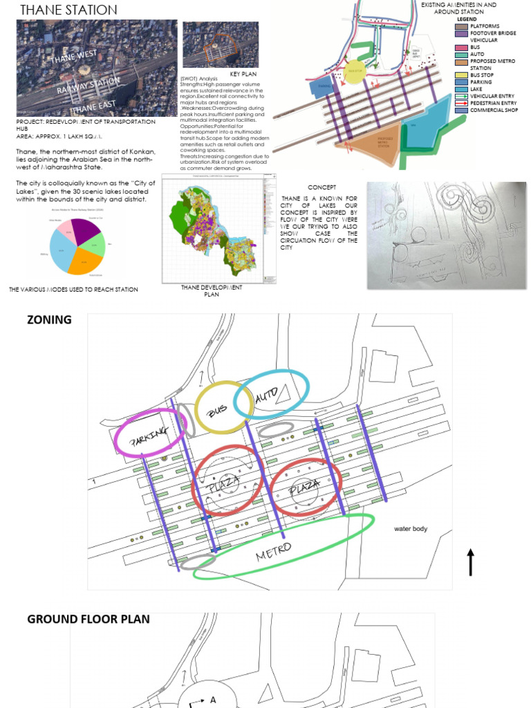 RYLA 2025- LEO | PDF | Transport Infrastructure | Urban Planning