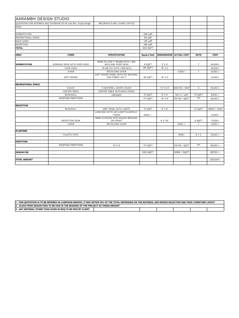 Boq - Mr. Dravid & Mr. Yuvraj - Sheet1 | PDF | Chair | Plywood