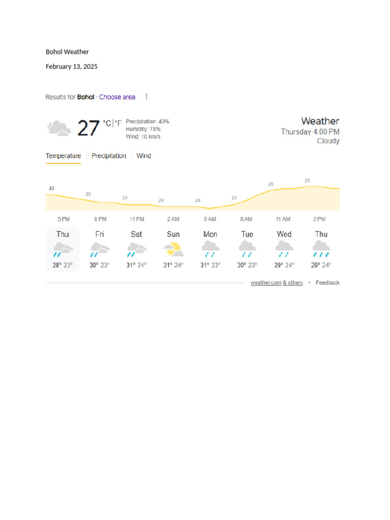 Bohol Weather 250213 | PDF