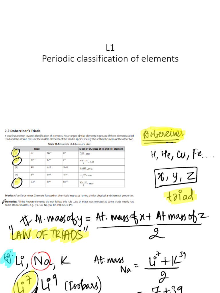 L1 Periodic Classification of Elements | PDF