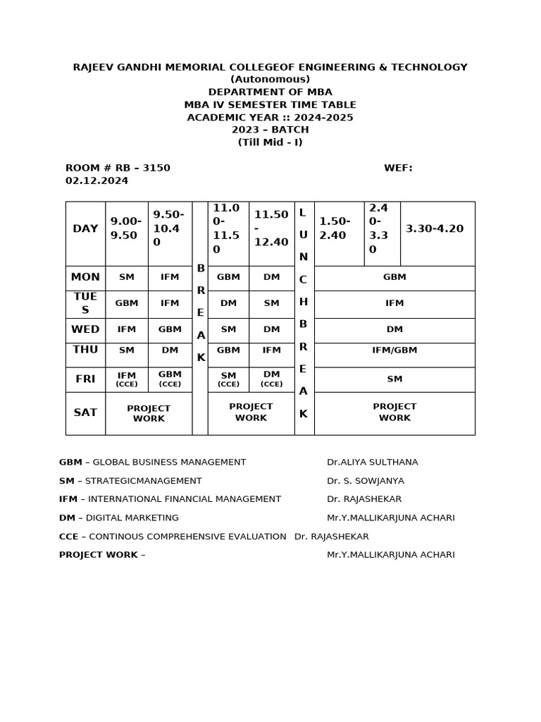 2023 Mba IV Sem Timetable | PDF