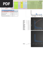 FTT Calculation Method FTT Points Targets | PDF