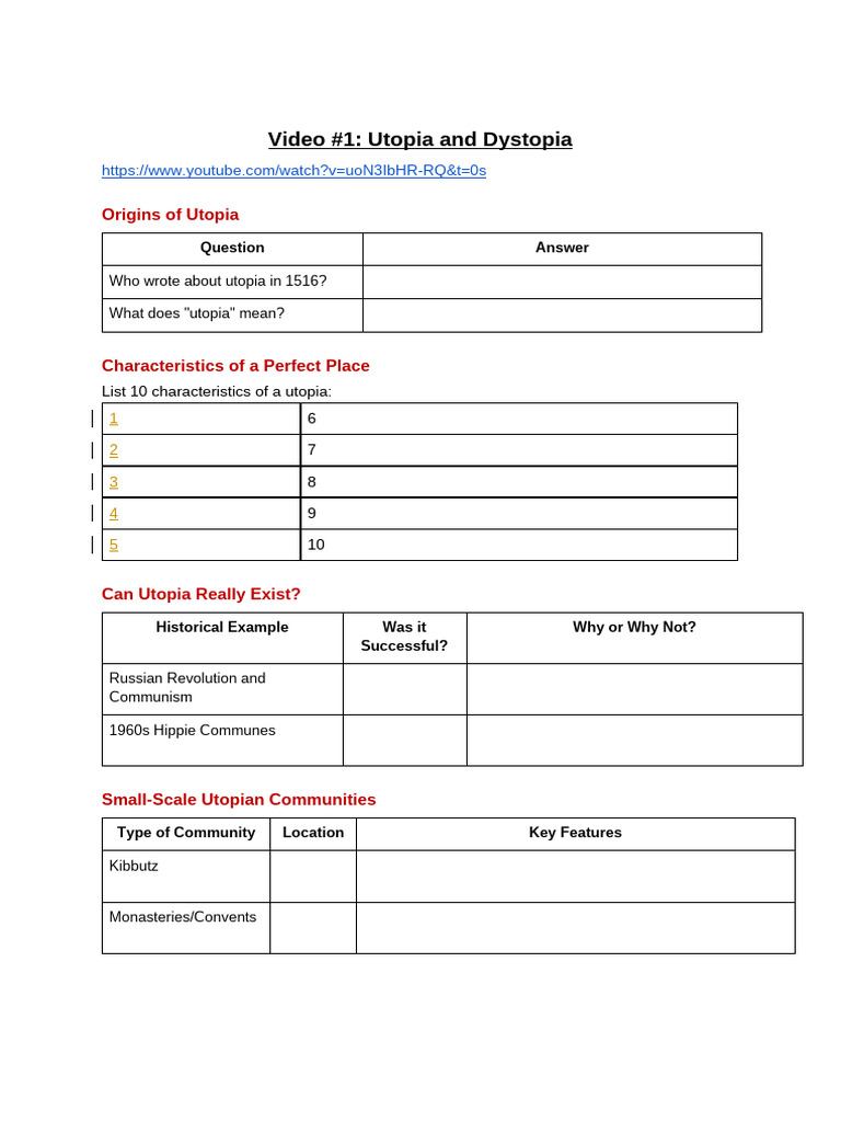 Exploring Utopian Concepts | PDF