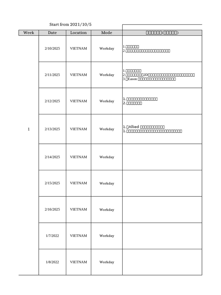 Taylor Weekly Report - Week 1 | PDF