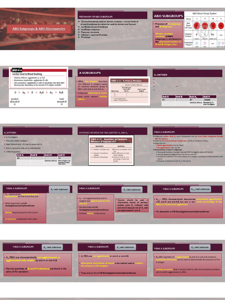ABO Subgroups & ABO Discrepancies | PDF | Blood Type | Clinical Pathology