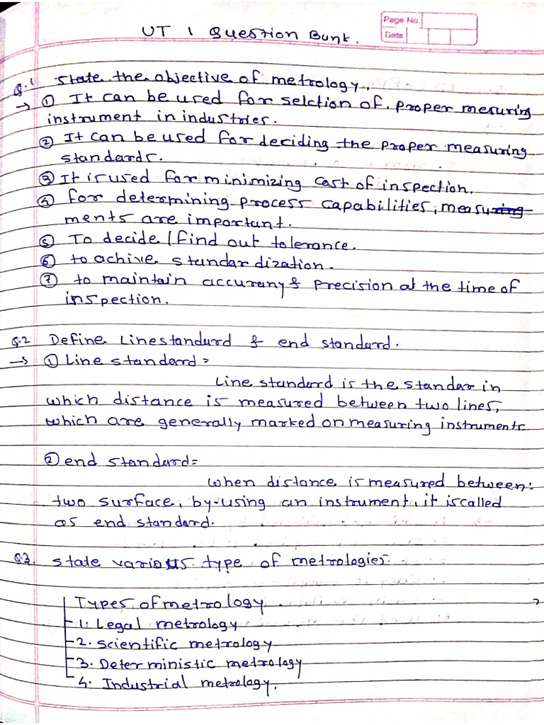 Mam Model of Answer | PDF