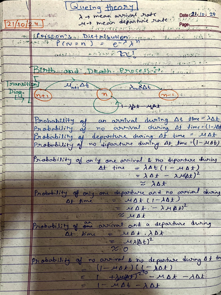 Queuing Theory Lec | PDF