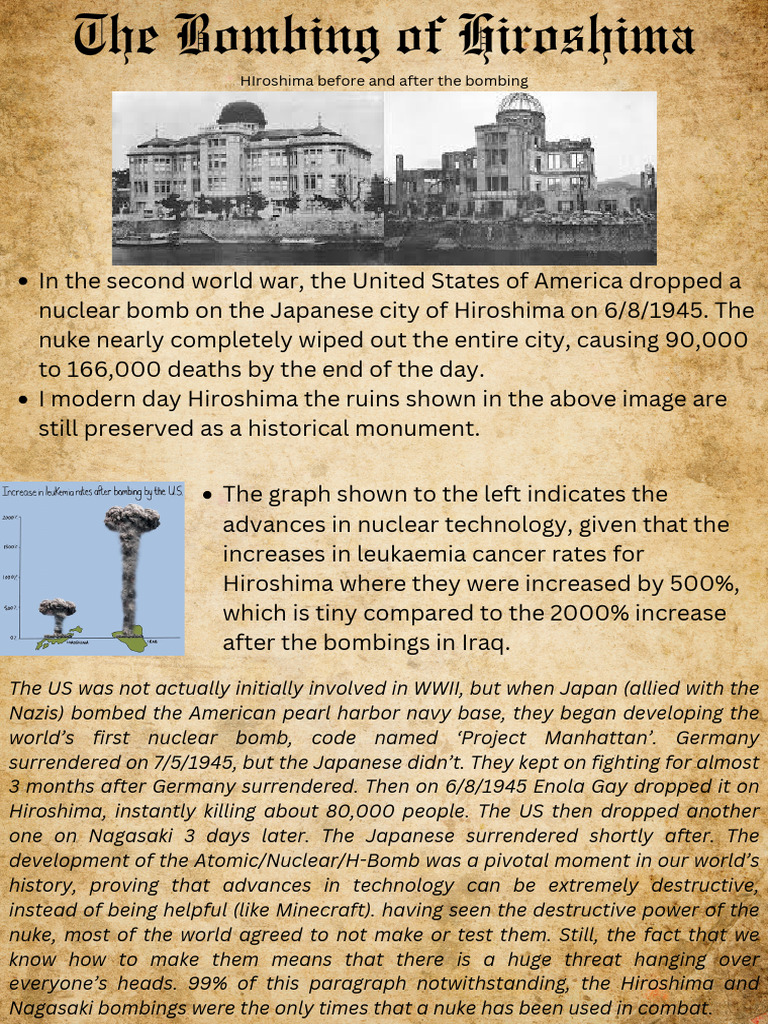 Hiroshima Bombing: Impact and Legacy | PDF
