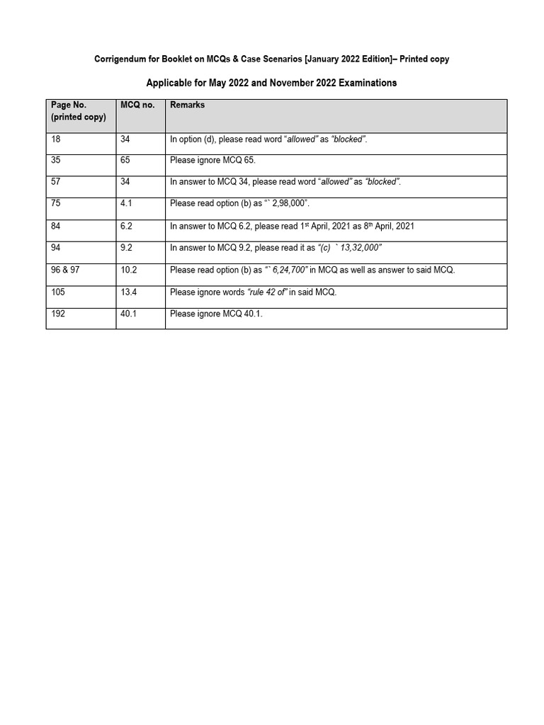 IDT Corrections | PDF