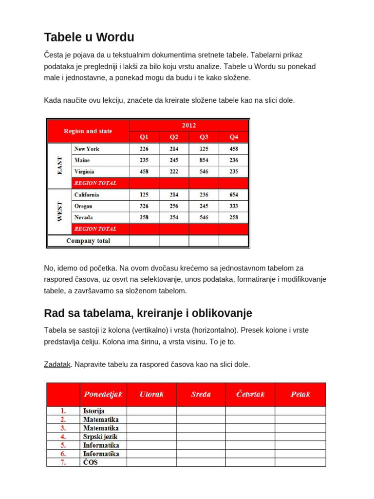 Tabele u Wordu | PDF