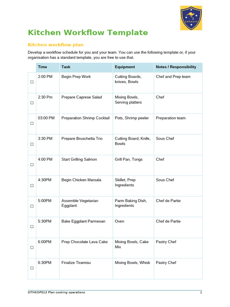 SITHKOP013 Kitchen Workflow Template | PDF | Baking | Cooking
