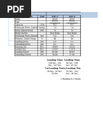 Understanding CDTP in Relief Valves | PDF | Valve | Pressure