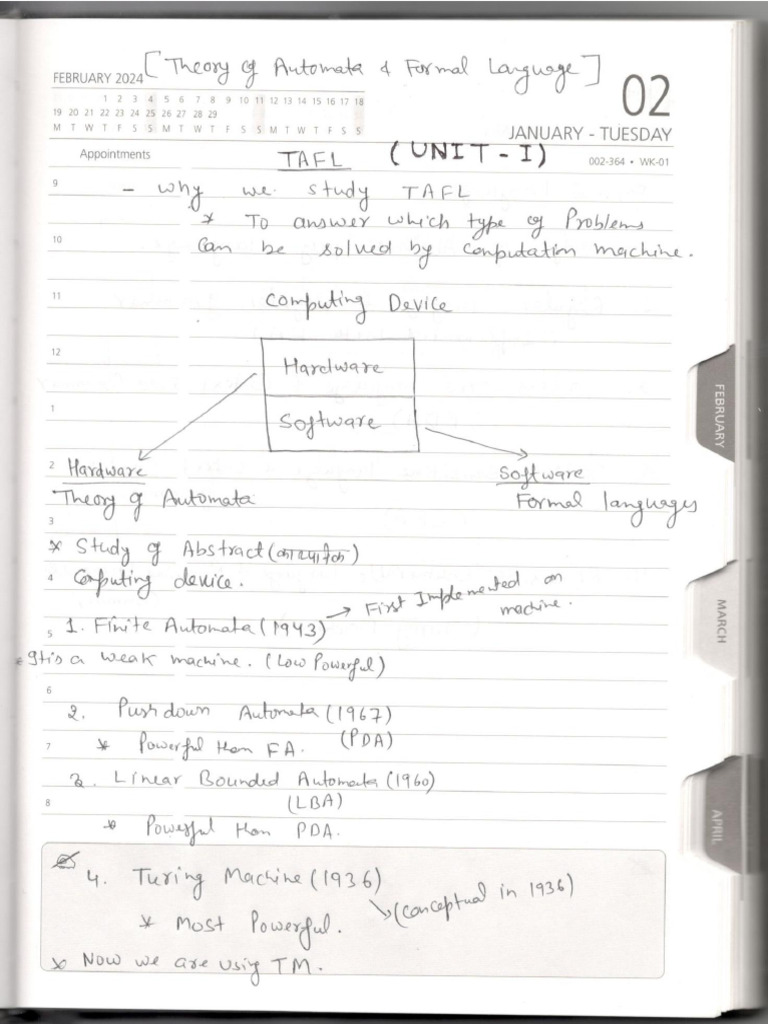 Unit I (TAFL) Aktu | PDF