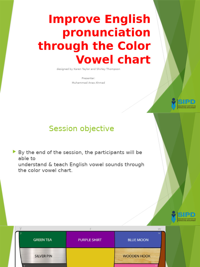 Improve English Pronunciation Through The Color Vowel Chart: Designed ...