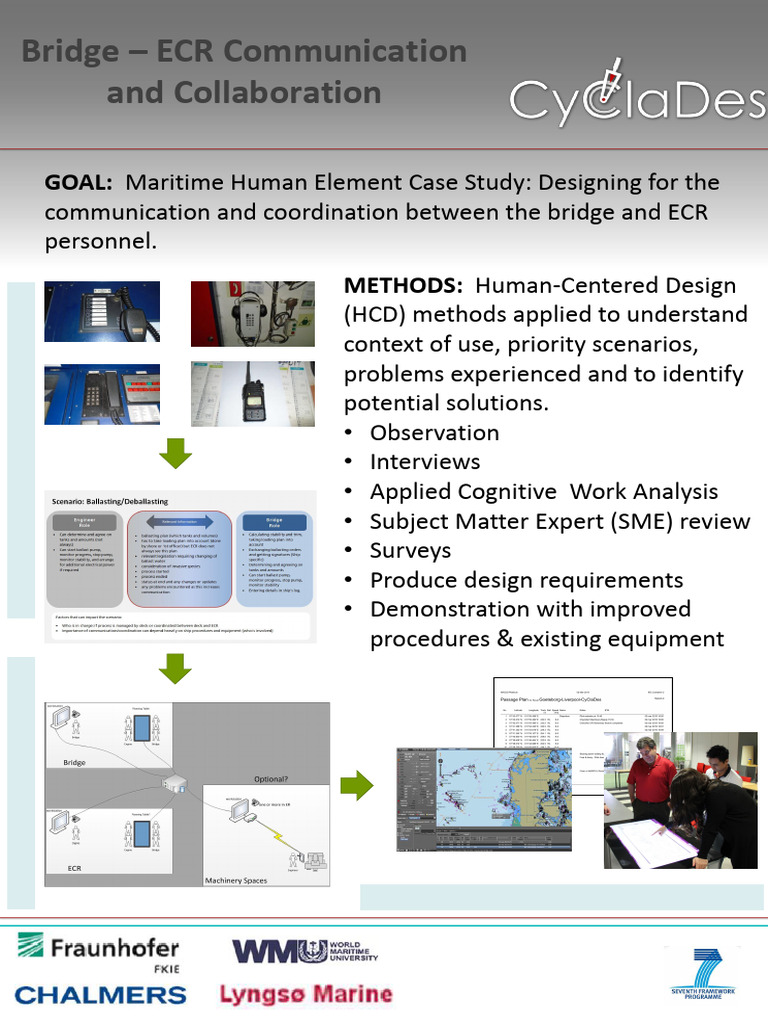 ECR Bridge Communication Design Study | PDF