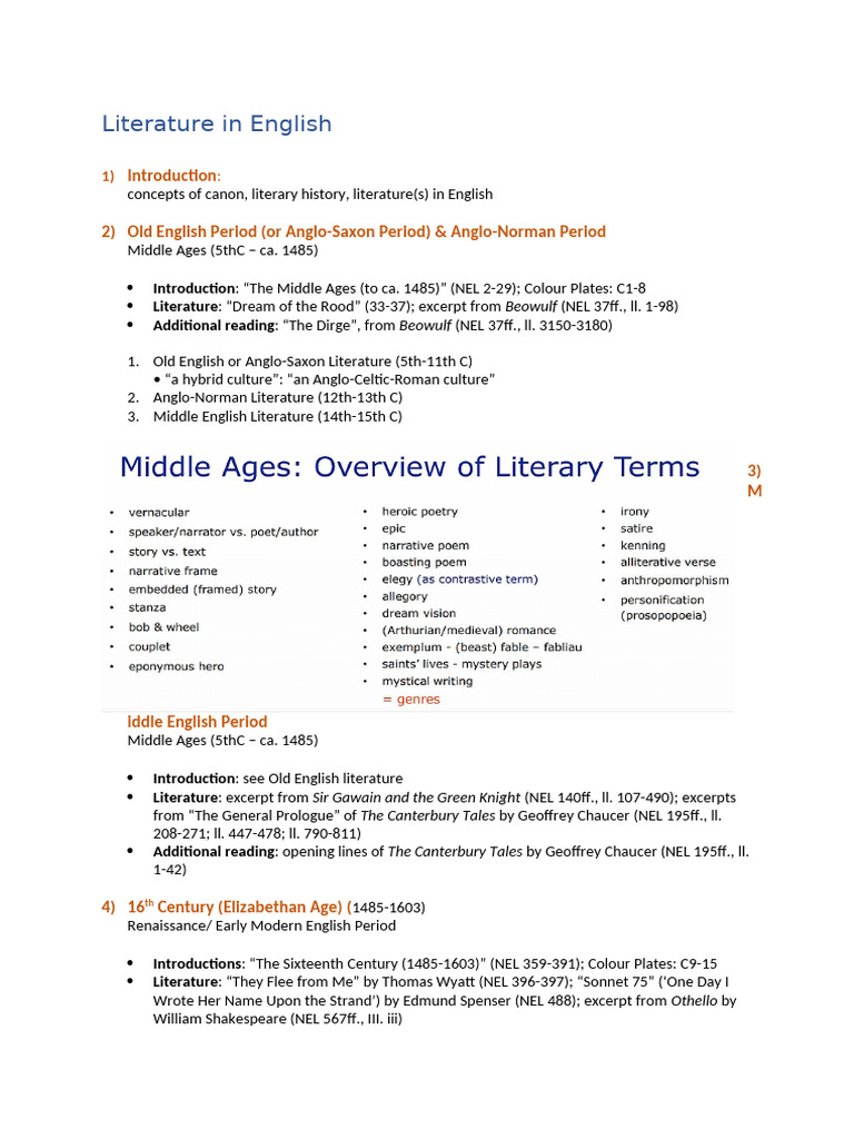 Periods of English Literature Overview | PDF | English Literature | Poetry