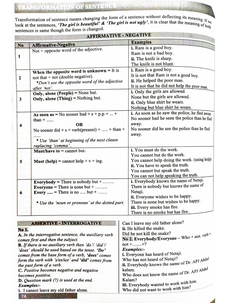 Notes and Worksheets | PDF