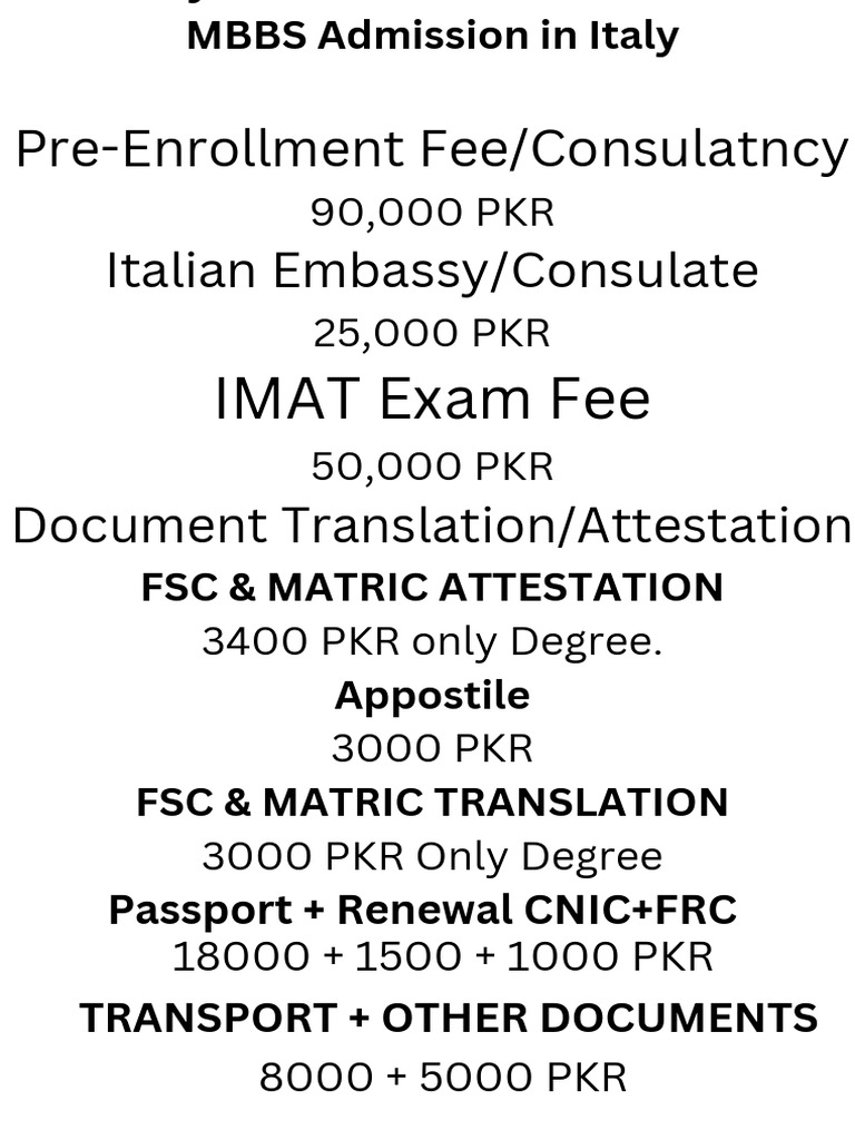 Mudassir Money Requirement 2lac | PDF