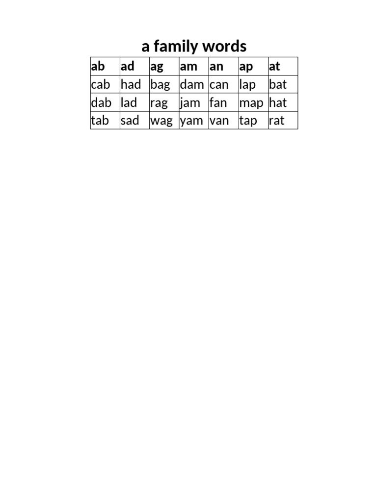 Atharva English Workbook | PDF