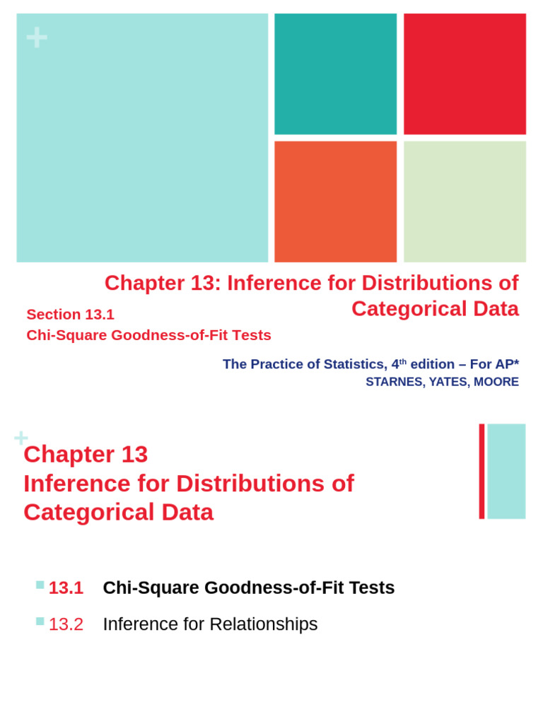 Chi-Square Goodness-of-Fit Tests Guide | PDF | Chi Squared Test | P Value