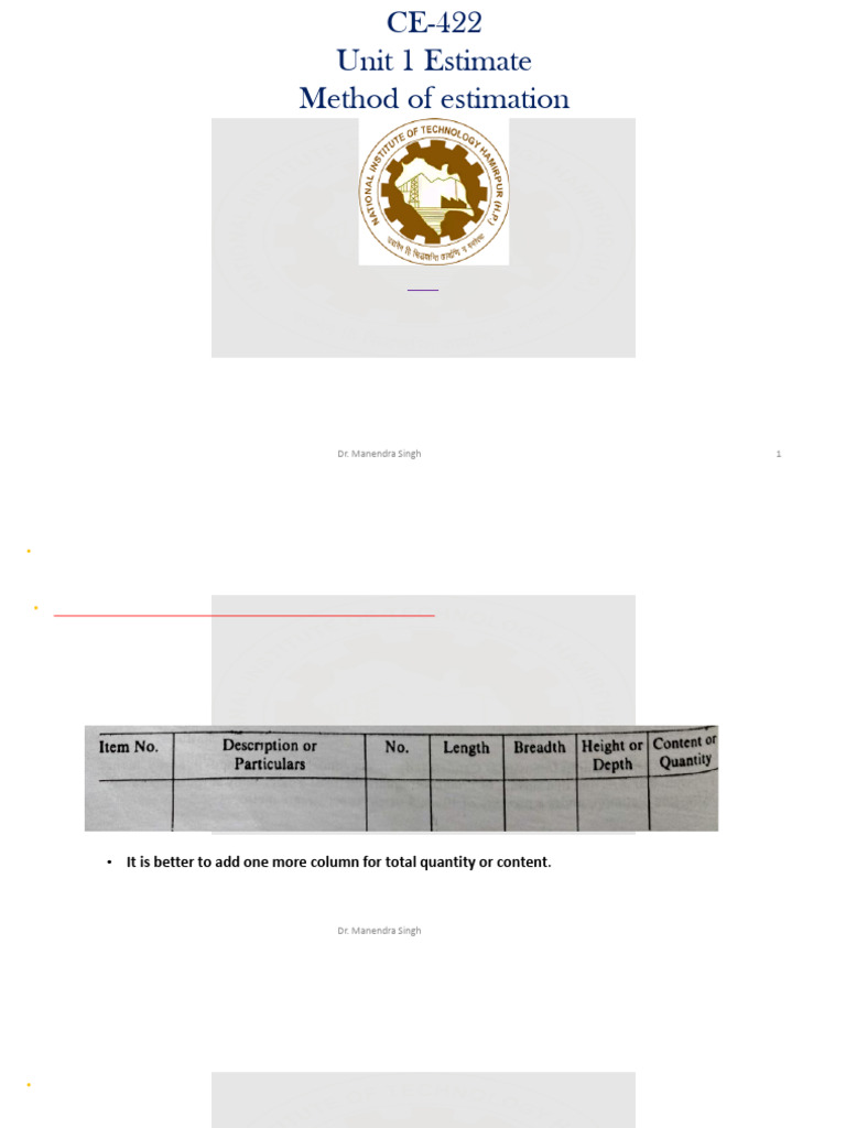 Estimate-Method of Estimate | PDF | Length | Area