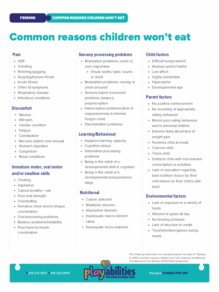 Reasons Children Refuse to Eat | PDF | Eating | Diseases And Disorders