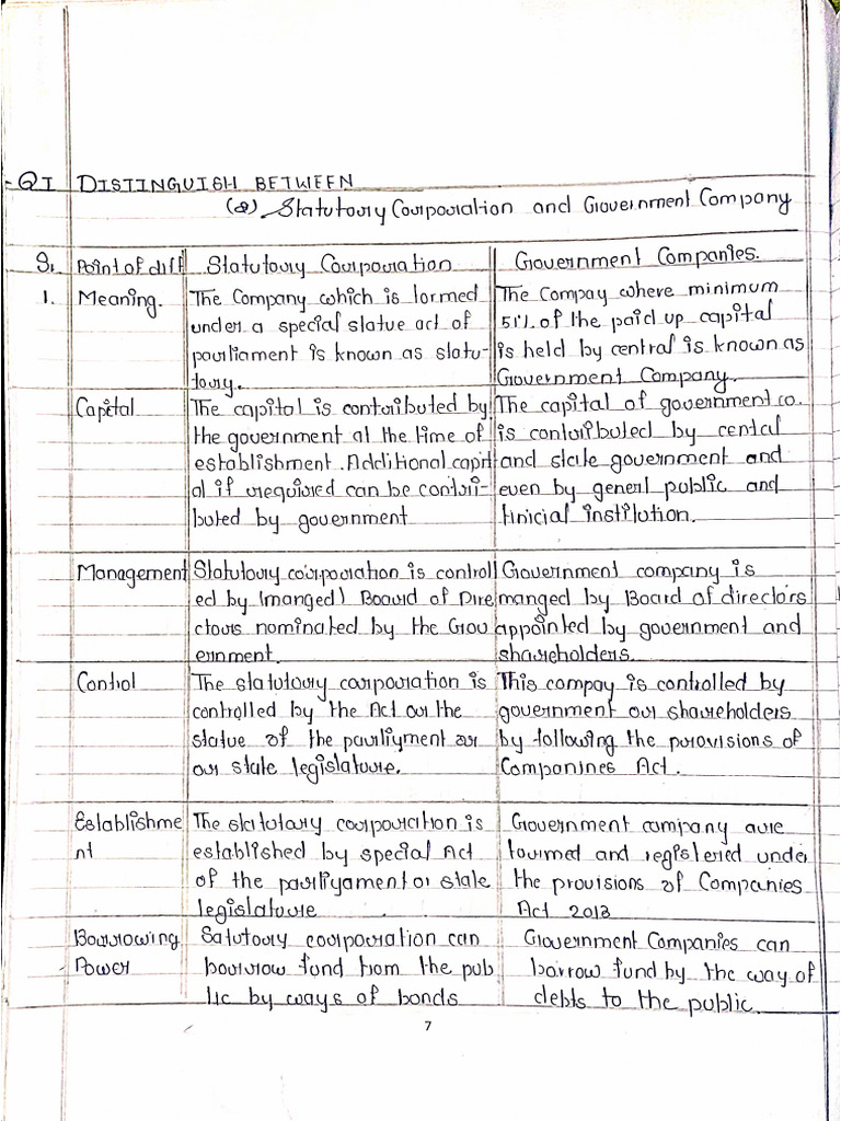 Ocm 2nd Assignment | PDF