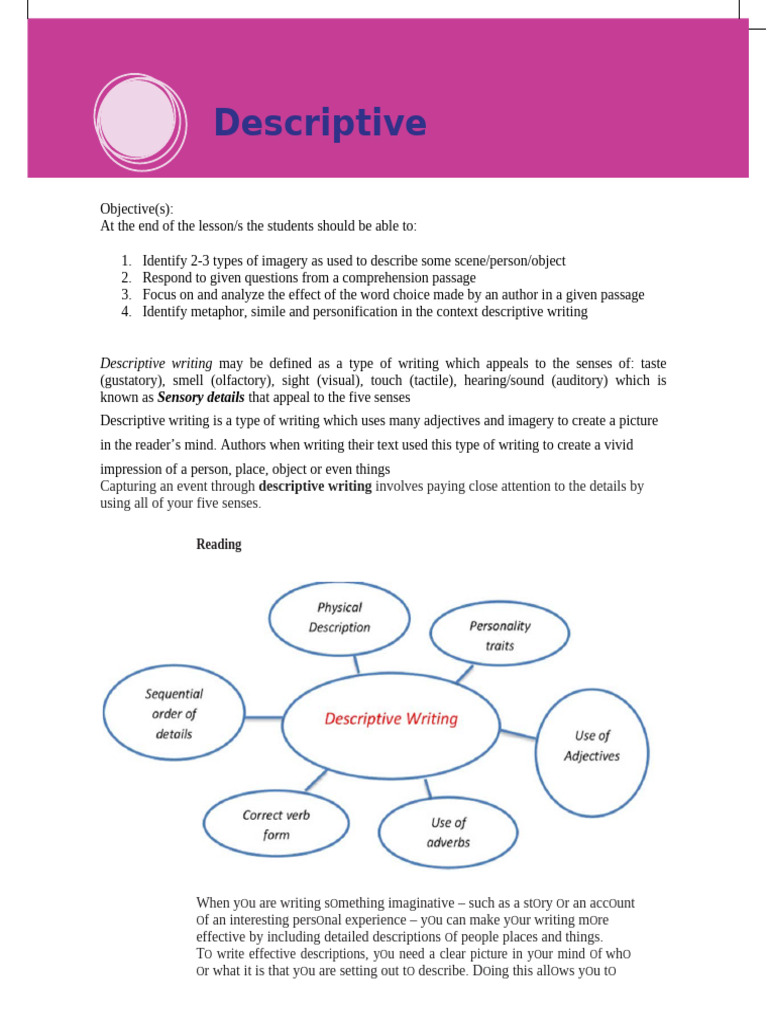 Descriptive Writing Techniques Lesson Pdf Senses Neuroscience