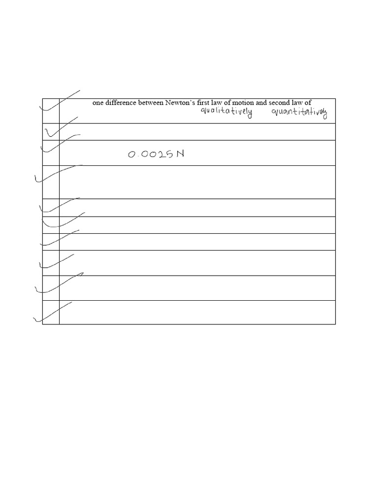Grade 9 Physics Laws of Motion Worksheet | PDF