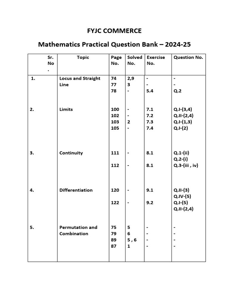 Fyjc Commerce Practical | PDF