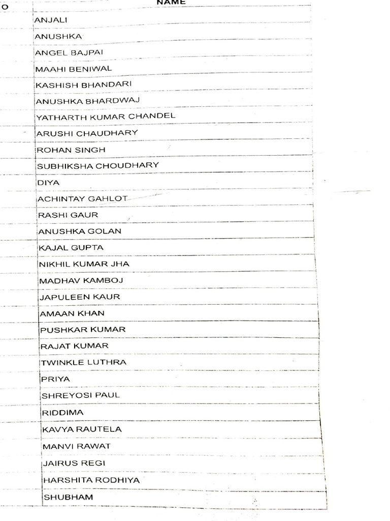Physics Batch 1&2 - 10-02-25 | PDF