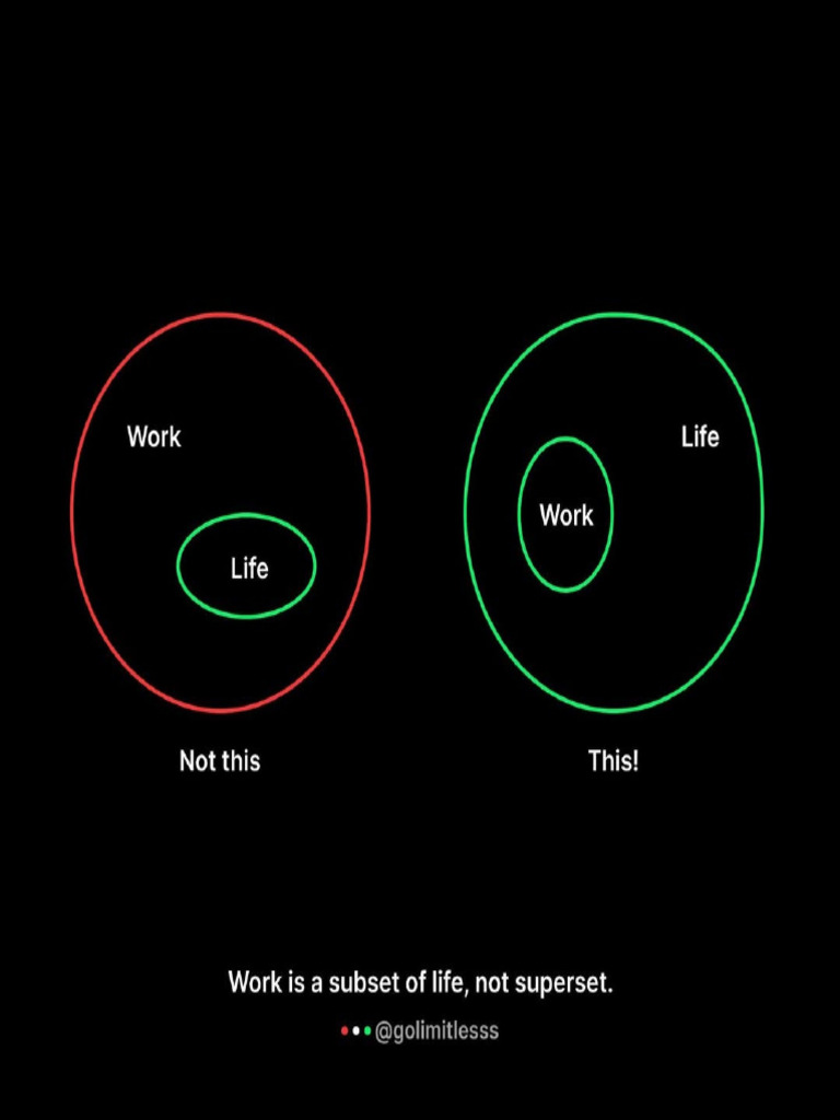 8 Visuals That Will Transform Your Perspective | PDF