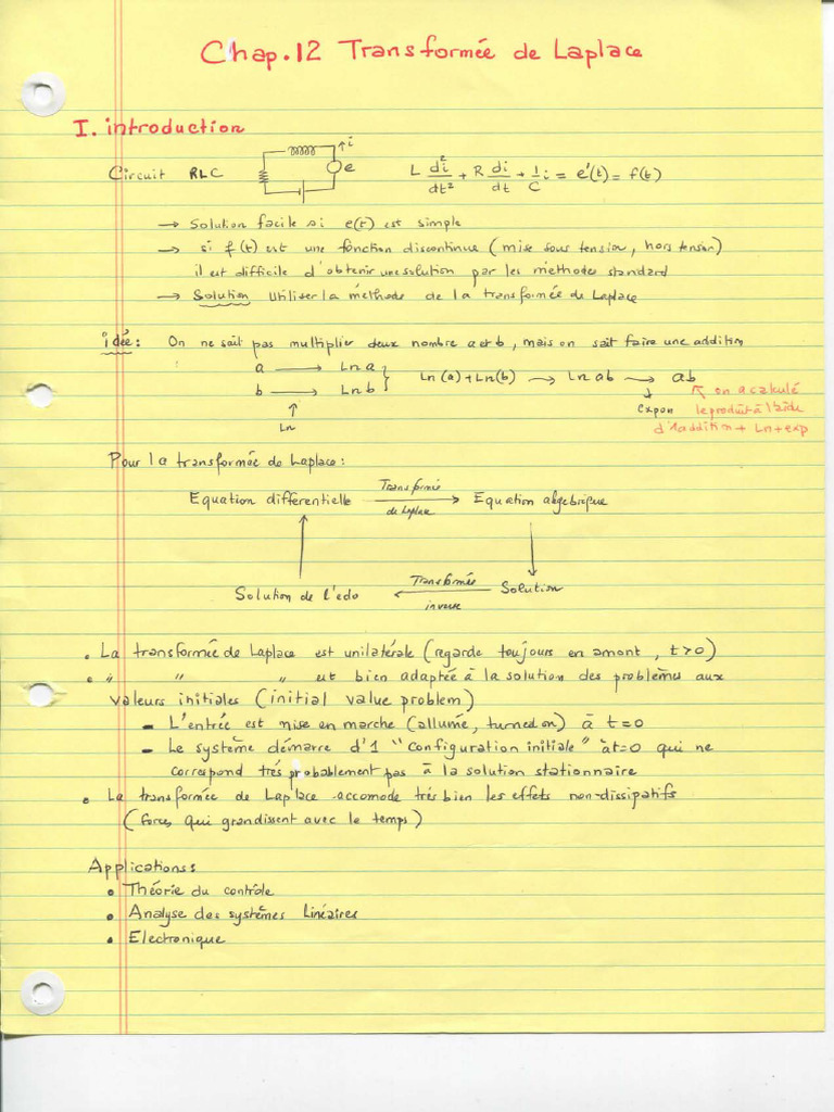 Chap11 TransformeeDeLaplaceSmall | PDF