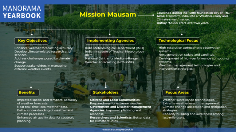 Mission Mausam: Enhancing Weather Forecasting | PDF