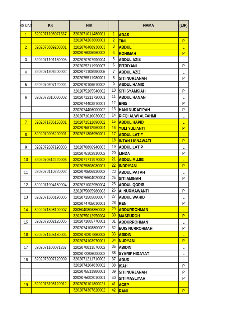 Rekap DPT Desa Langkapjaya Kec Lengkong | PDF