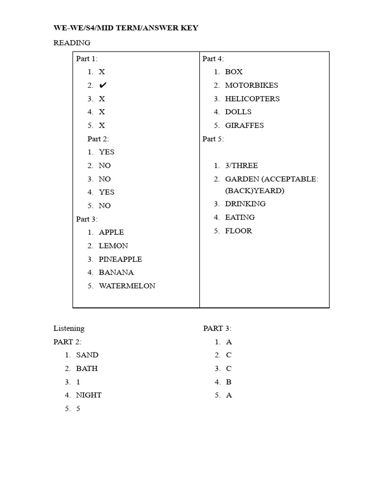 S4 Key | PDF
