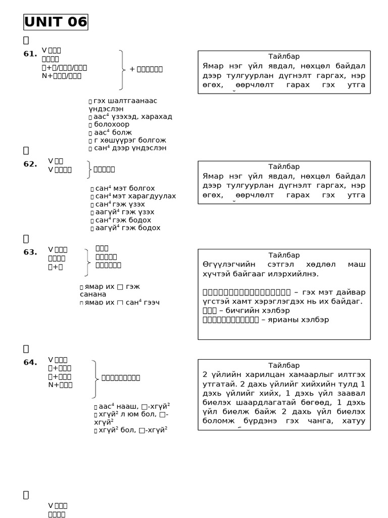 Mimikara Oboeru. UNIT 61-72 | PDF