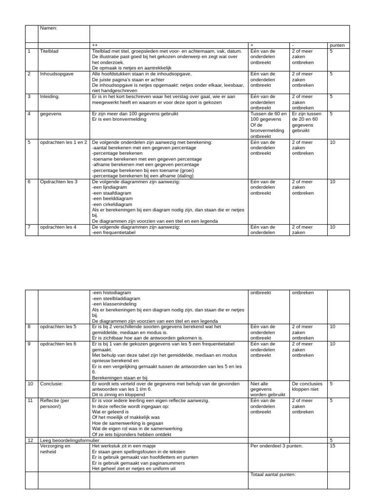 Beoordelingsformulier v2 Hoofdstuk 6 Project | PDF