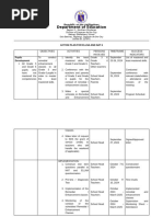 UPDATED Annex B. NSED Monitoring Reporting Template V 2025 | PDF ...